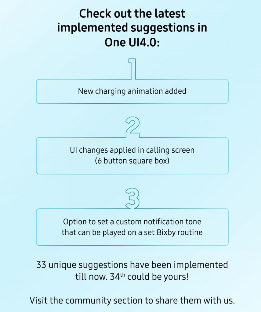 Samsung Members App: Enabling Galaxy Users to Voice their Suggestions ...