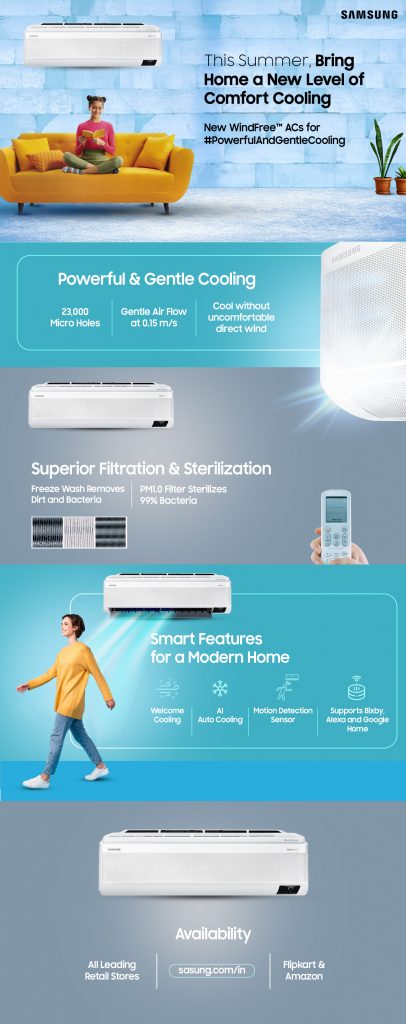 This Summer, Bring Home a New Level of Comfort Cooling with Samsung ...