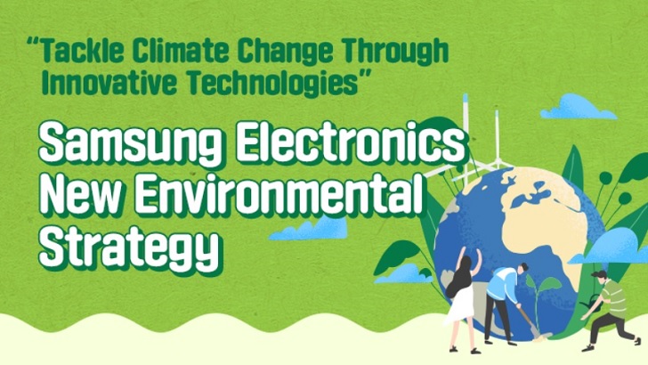 [Infographic] Tackle Climate Change Through its Innovative Technologies ...