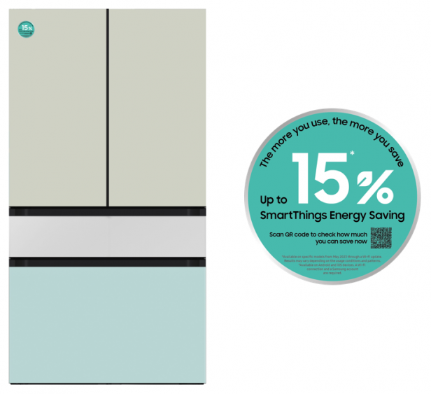 Samsung Takes Sustainable Living to the Next Level at CES 2023 | Odisha ...