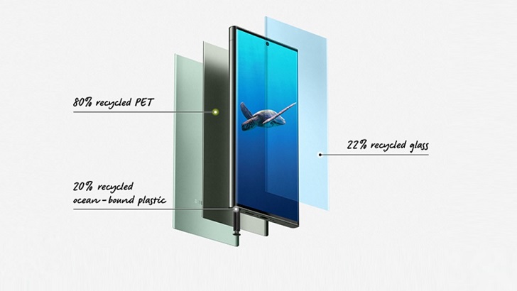 [Infographic] Galaxy S23 Series: Designed With the Planet in Mind ...
