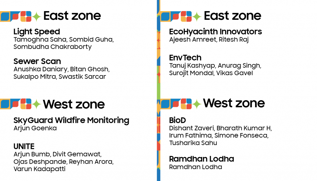 Samsung ‘Solve for Tomorrow’ Announces the National Shortlist of 20 ...