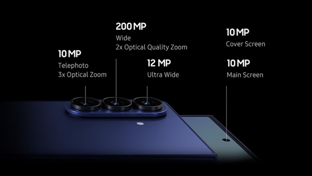 Facts & Figures Behind Galaxy Z Fold7’s Ultra Camera – Samsung Newsroom ...