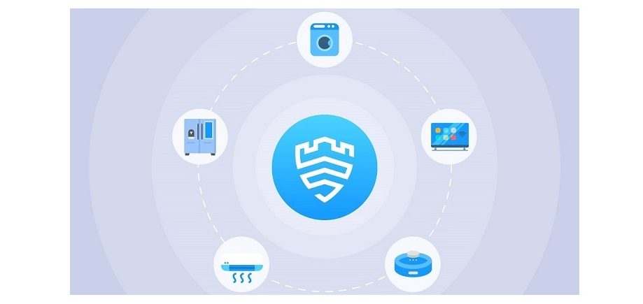 Samsung Knox Matrix: революционное решение в области безопасности ...