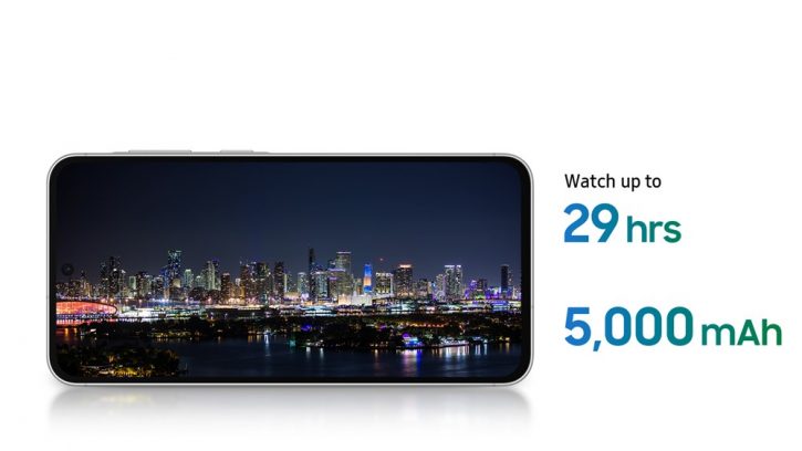 Samsung lanza hoy la nueva línea Galaxy A en Latinoamérica – Samsung ...