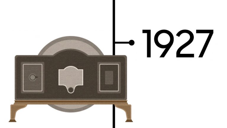 La televisión: un recorrido por la historia de uno de los grandes ...