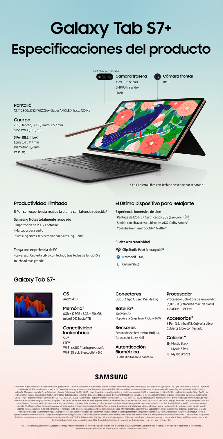 [Infografía] Galaxy Tab S7 y S7 +, el mejor compañero para trabajar y jugar – Samsung Newsroom ...