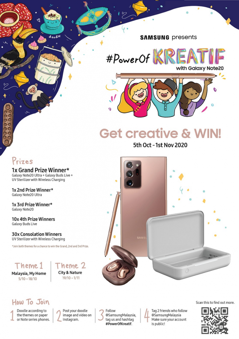 Samsung #PowerofKreatif – Turning Simple Doodles Into Beautiful Works ...