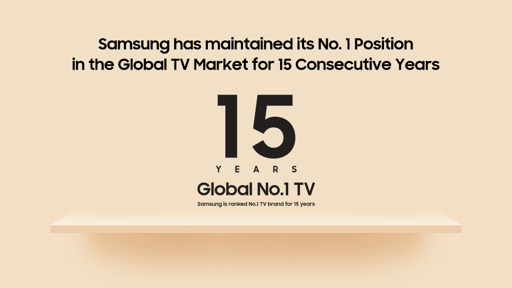 [Infographic] A Timeline of Samsung TV Leadership Over the Years ...