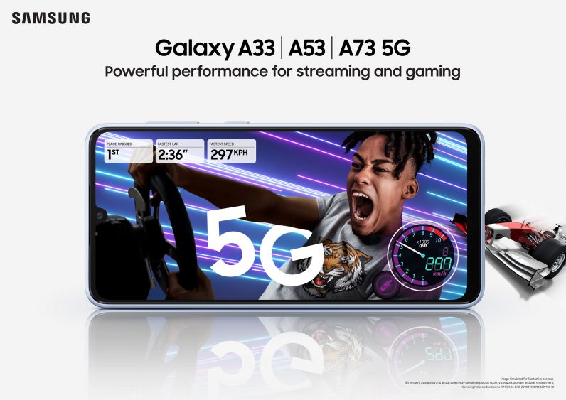 Time to Level Up! The Galaxy A Series is Now 5G Ready! – Samsung ...
