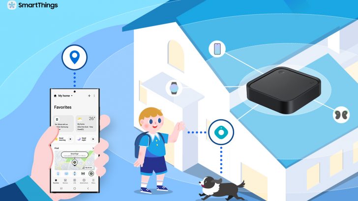 [Infographic] Keep Track of Your Smart Home and Connected Devices More ...