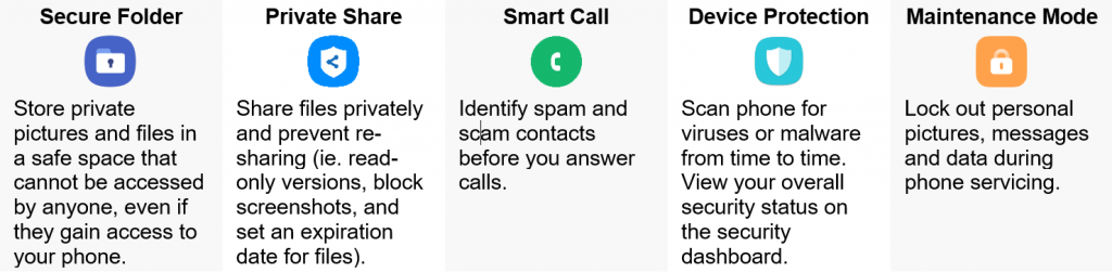 Security & Privacy Assured with Galaxy A54 5G | Galaxy A34 5G – Samsung ...