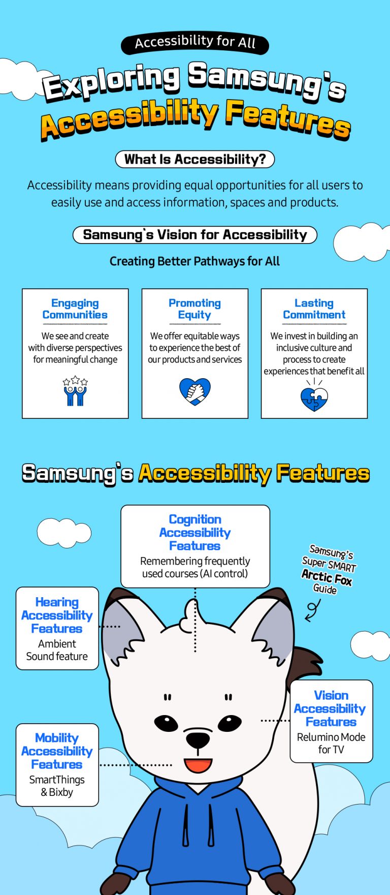 [Accessibility for All] Exploring Samsung’s Accessibility Features ...