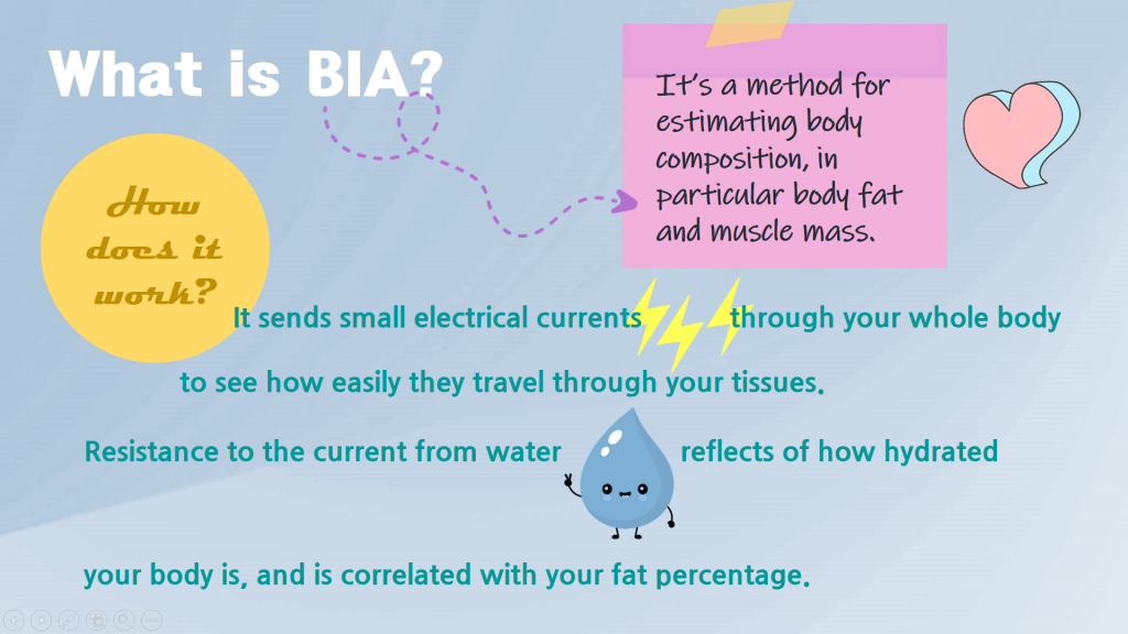 Easiest Way to Understand Your Body Composition & Health – Samsung ...