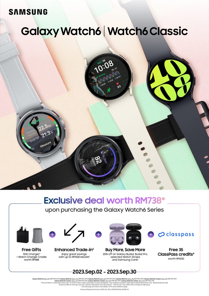Elevate Your Fitness Journey with Samsung Galaxy Watch6 Series ...