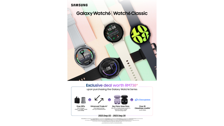 Elevate Your Fitness Journey with Samsung Galaxy Watch6 Series ...