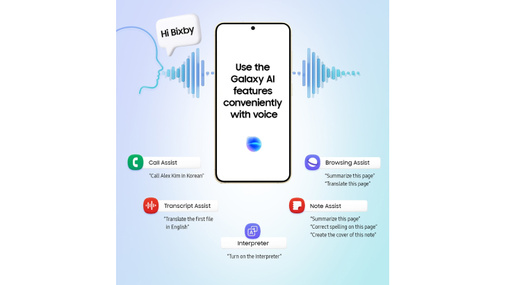 Galaxy AI is Integrated with Bixby, Making the Power of Mobile AI ...