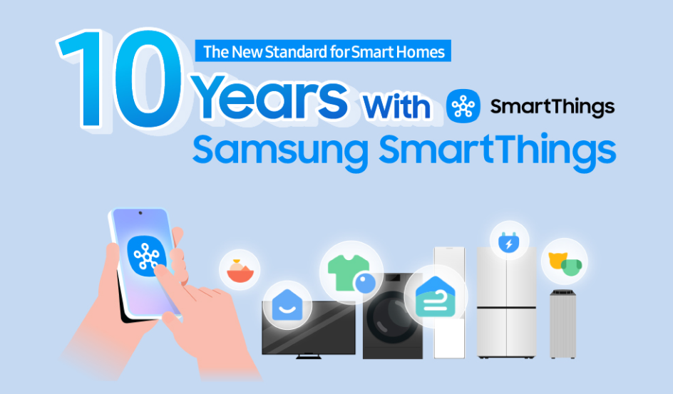 [Infographic] 10 Years With Samsung SmartThings: Revolutionizing the ...