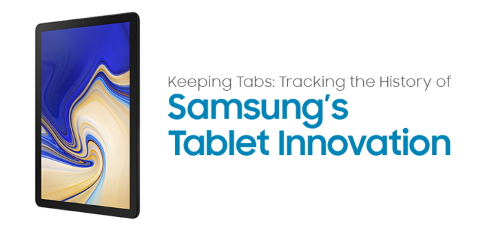 [Infographic] Samsung Mobile Innovation: Een nieuwe standaard voor ...
