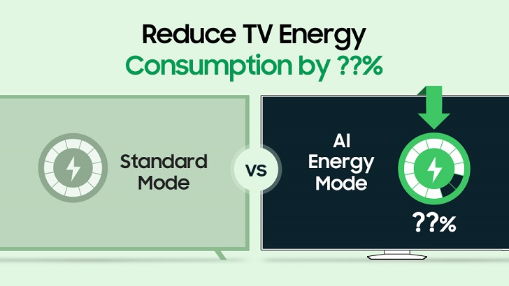 Duurzaam kijken op Samsung TV’s met AI-energiebesparing – Samsung ...