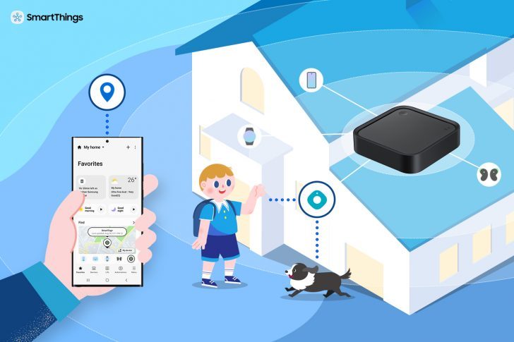 [Infographic] Keep Track of Your Smart Home and Connected Devices More ...