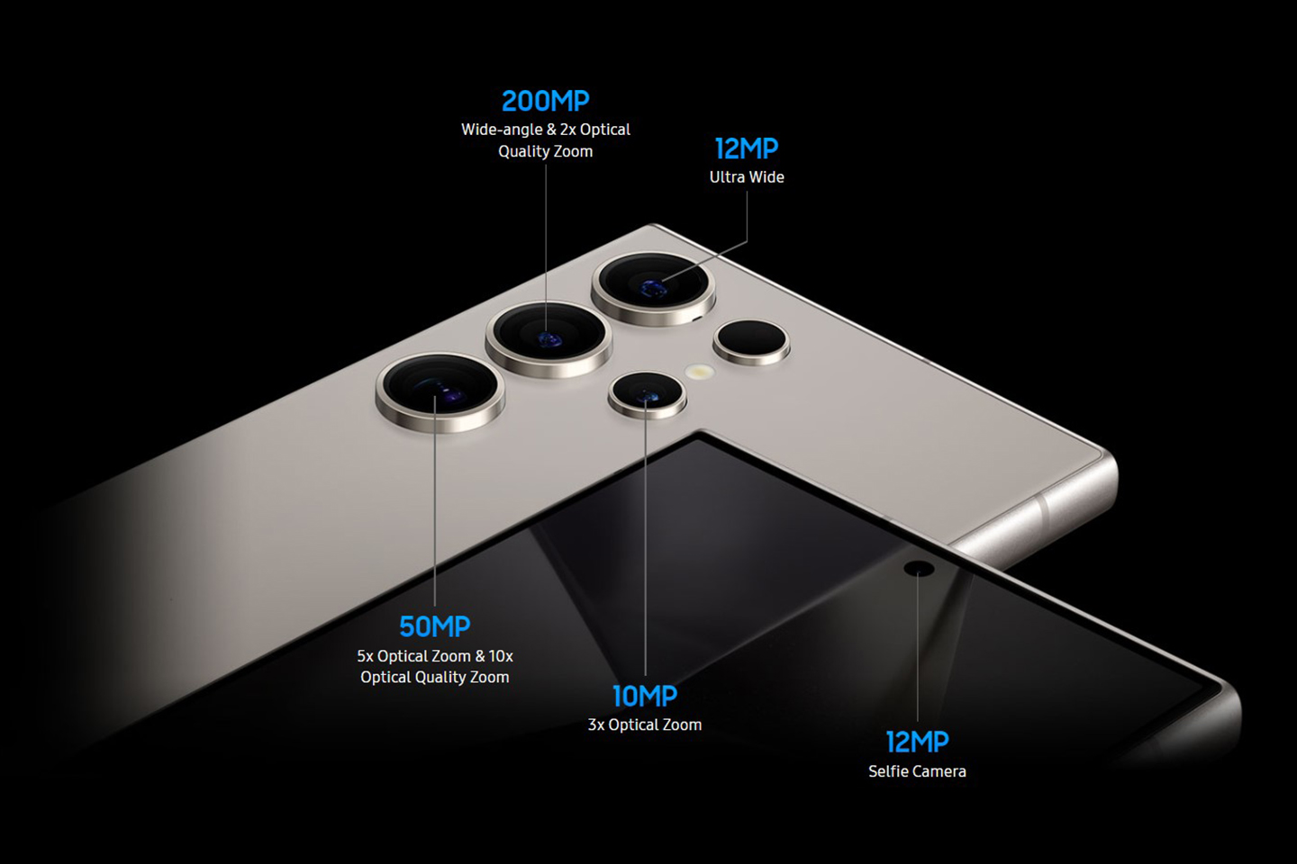 Truly Pro: How the Galaxy S24 Ultra Unleashes Your Inner Photographer ...
