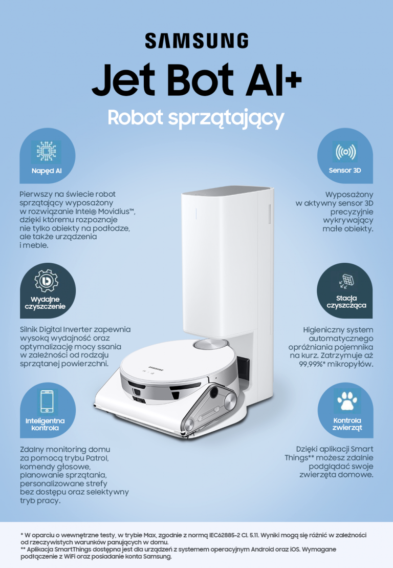 Nowy Samsung Jet Bot AI+ podnosi poprzeczkę na rynku inteligentnych ...
