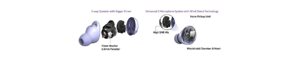 Meet Galaxy Buds Pro: Epic Sound for Every Moment – Samsung Newsroom ...