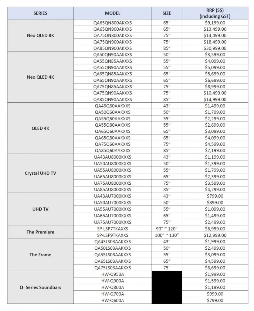 Screens for All: Samsung Unveils 2021 TV and Soundbar Lines, Along with ...