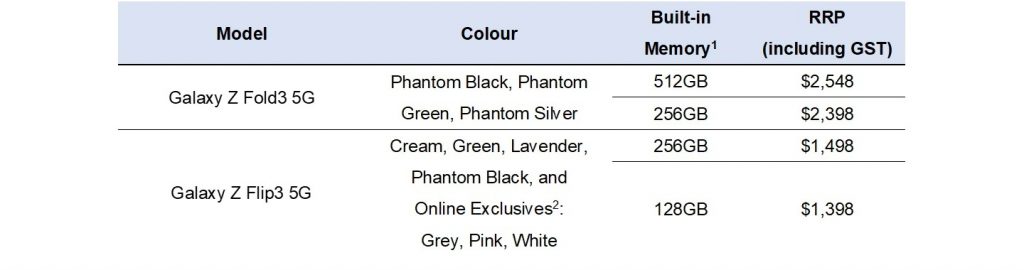 Pre-Order Information and Registration of Interest – Samsung Newsroom ...