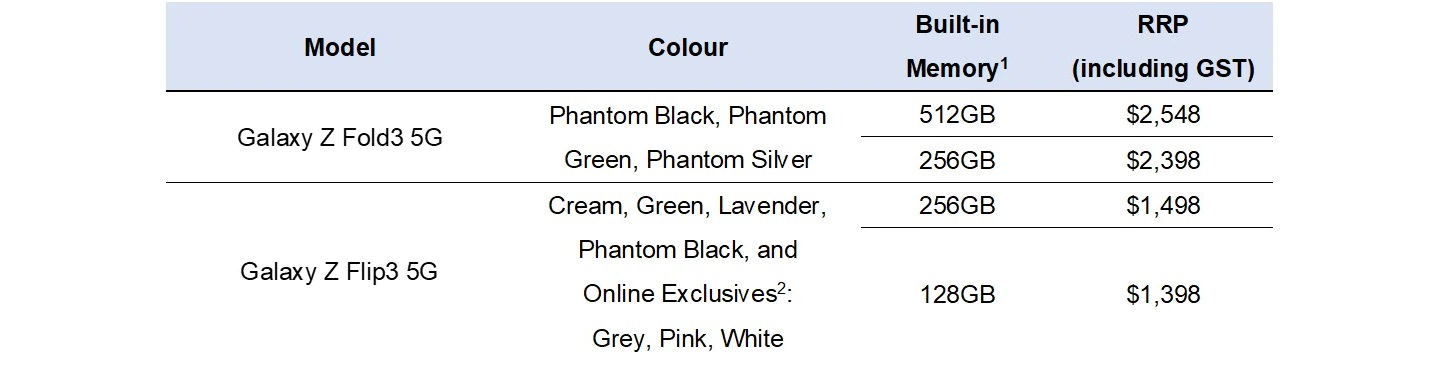 Pre-Order Information and Registration of Interest – Samsung Newsroom ...