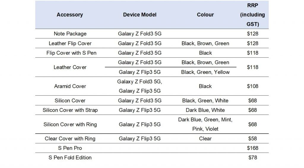 Pre-Order Information and Registration of Interest – Samsung Newsroom ...