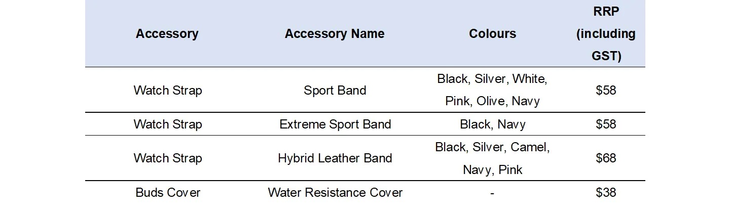 Pre-Order Information and Registration of Interest – Samsung Newsroom ...