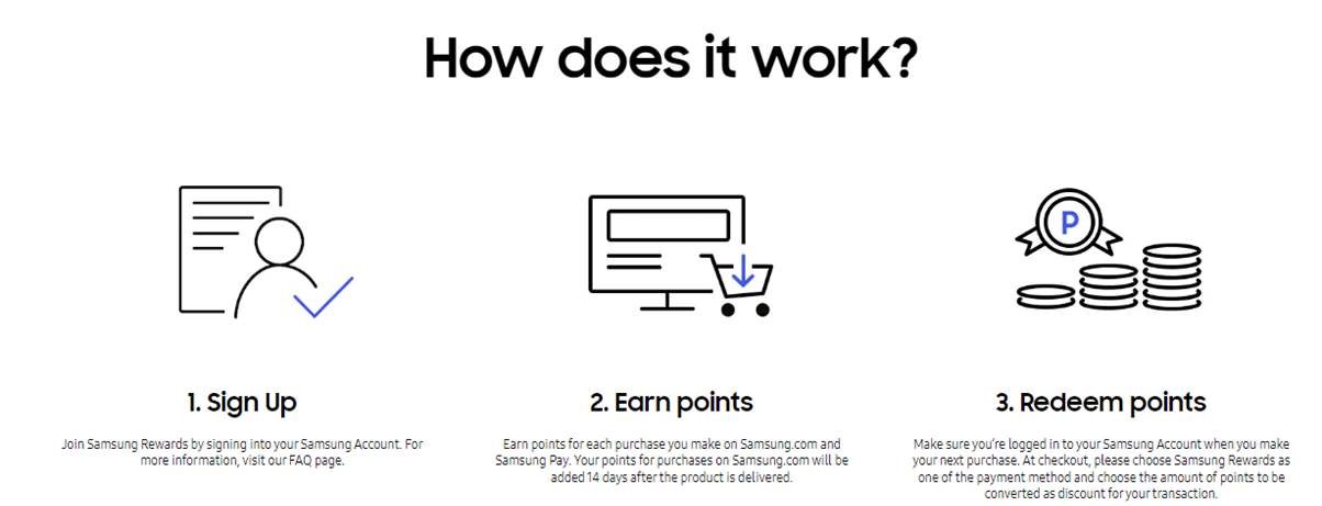 Spark Joy with the Great Samsung Sale and the new Samsung Rewards ...