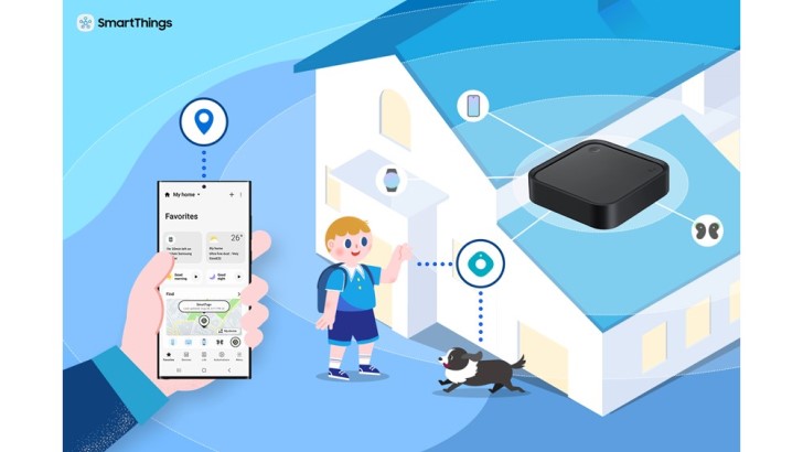 [Infographic] Keep Track of Your Smart Home and Connected Devices More ...
