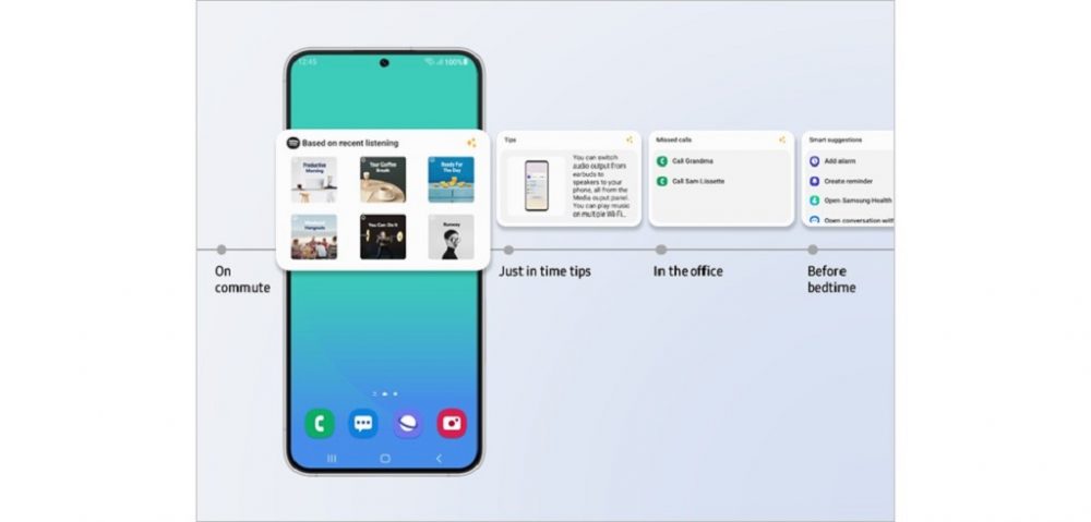 Samsung One UI 5.1 Comes to Current Galaxy Devices Alongside Newly ...