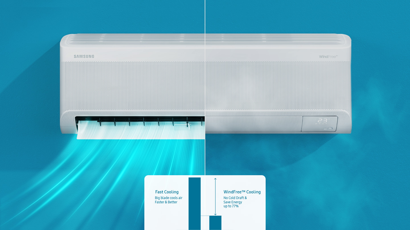 Samsung Launches the New WindFree™ Multi-Split Air Conditioners ...