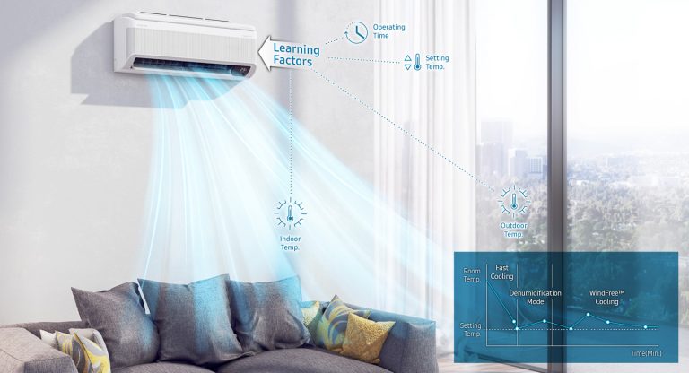 Samsung Launches the New WindFree™ Multi-Split Air Conditioners ...