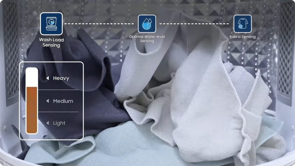 Samsung Introduces First AI-Powered Top Load Washer for Enhanced ...