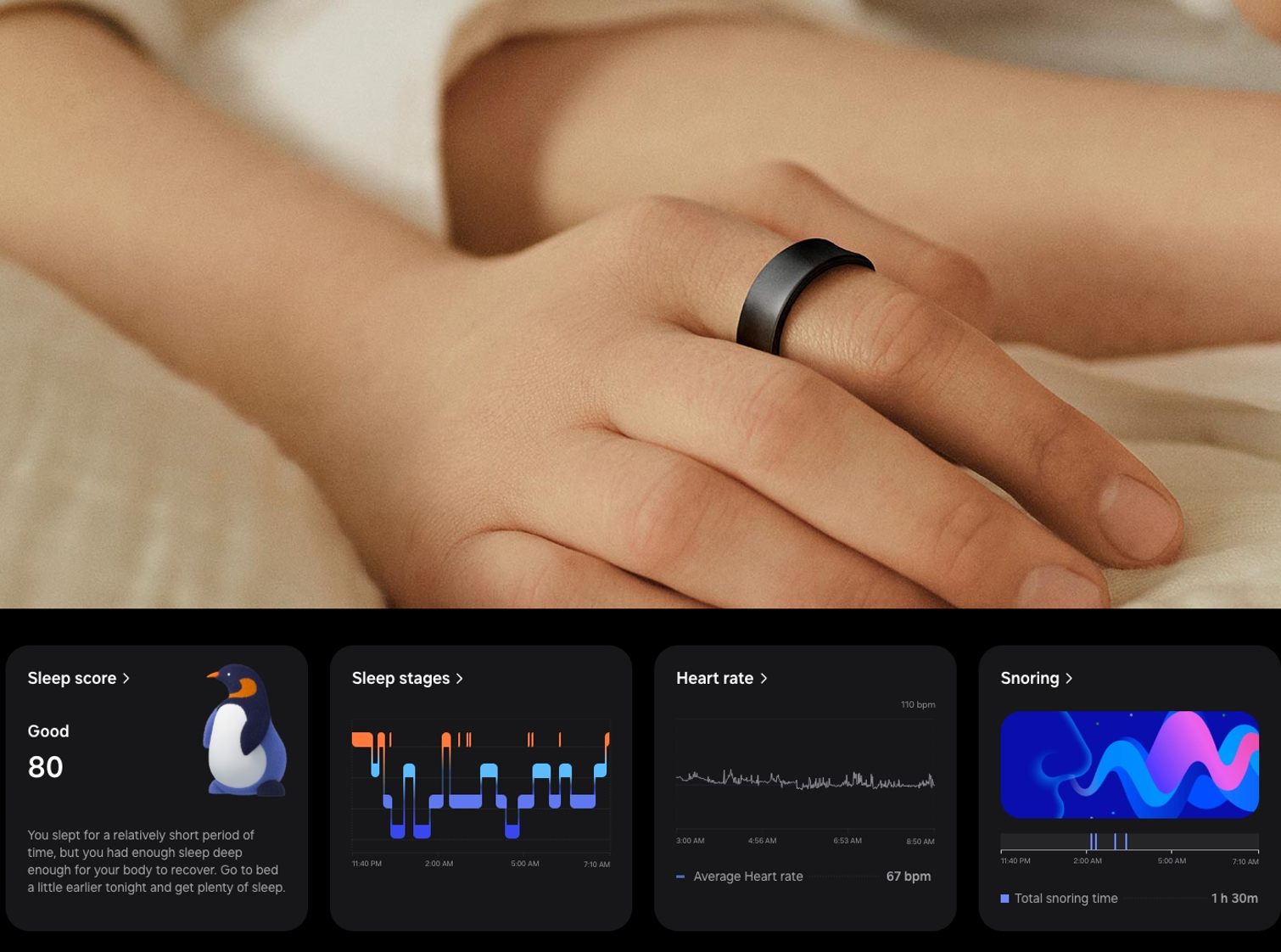 The State of Sleep in Singapore & Southeast Asia & Oceania – Samsung ...