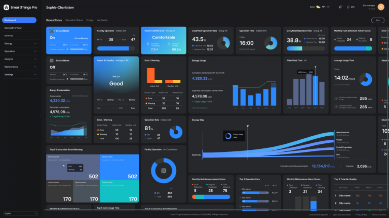 Samsung SmartThings Pro ile bina yönetiminde yeni dönem başlıyor ...