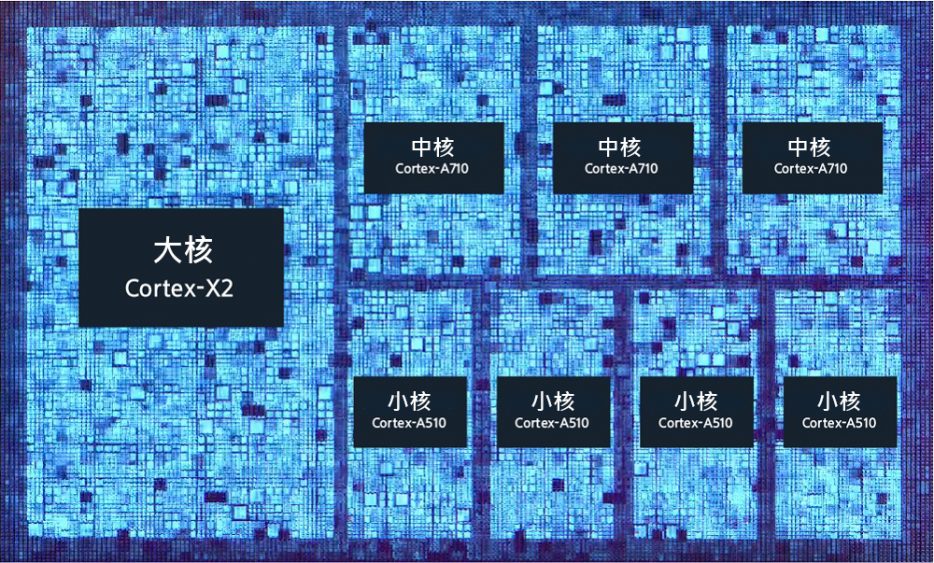 【Exynos說分明】② 行動體驗全面升級：CPU及NPU於智慧型手機扮演的重要角色 – Samsung Newsroom 台灣
