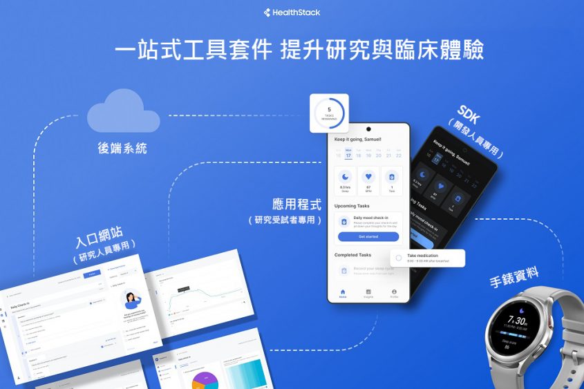 三星電子發表Samsung Health Stack 1.0 – Samsung Newsroom 台灣