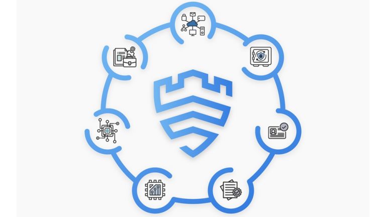 【專題報導】細說Knox Matrix：Samsung Knox安全平台十年有成，與三星的資安強化願景 – Samsung Newsroom 台灣
