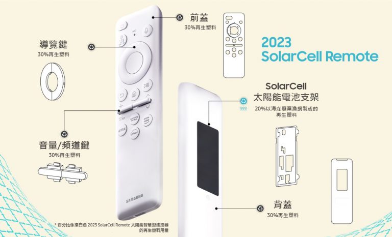 【專訪】迷你輕量SolarCell Remote太陽能智慧遙控器小兵立大功，助力三星落實環保策略 – Samsung Newsroom 台灣