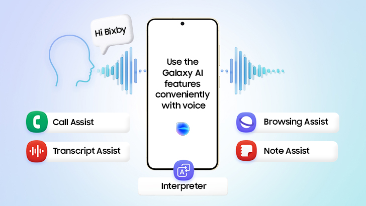 Bixby讓用戶輕鬆啟用關鍵Galaxy AI應用 – Samsung Newsroom 台灣