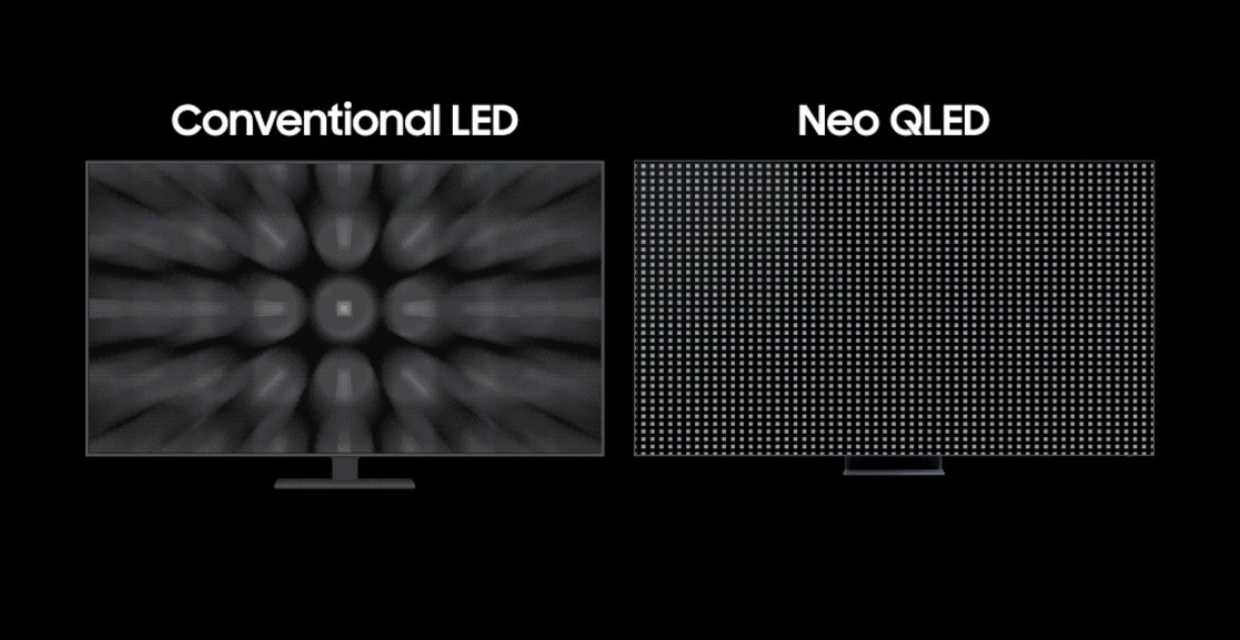 Три інноваційні технології Neo QLED для найкращого досвіду перегляду ...