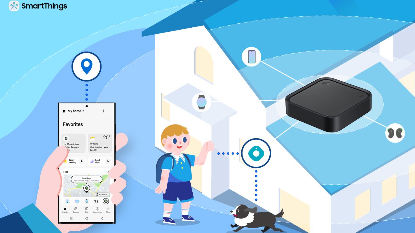 [Infographic] Keep Track of Your Smart Home and Connected Devices More ...