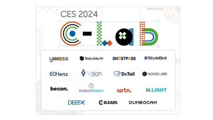 Samsung To Exhibit More C-Lab Startups Than Ever Before at CES 2024 ...