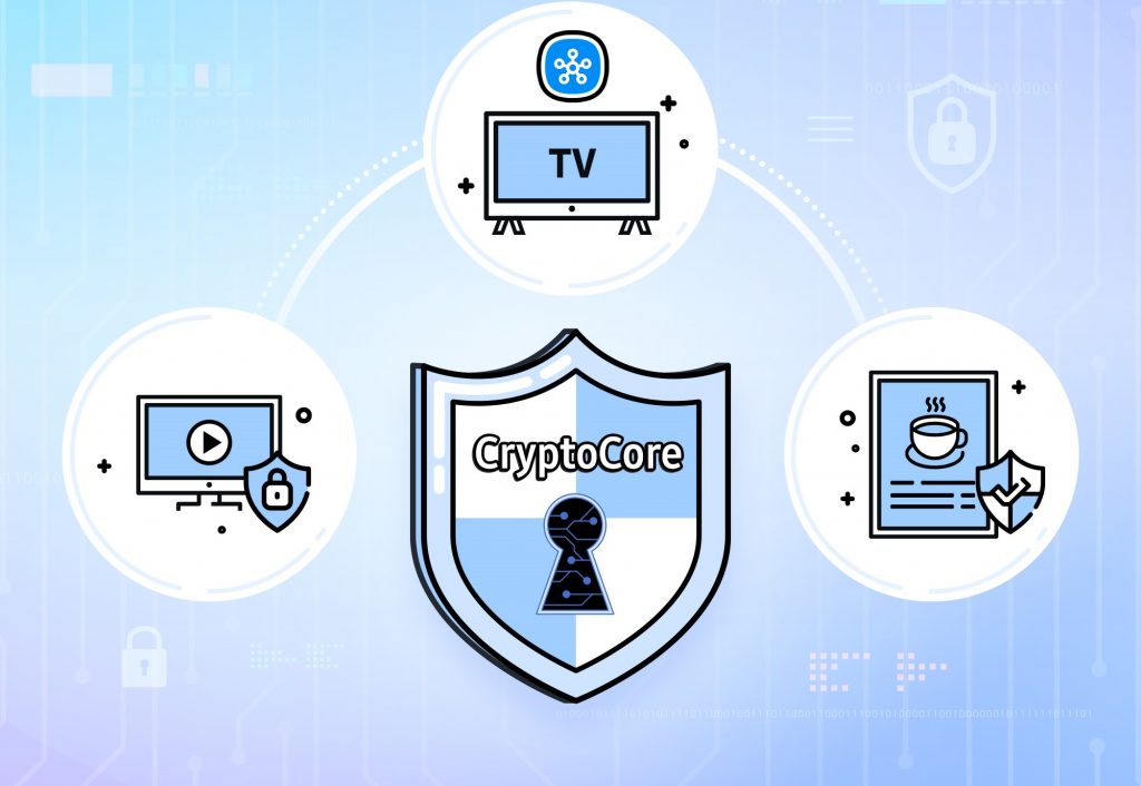 Samsung Sets New Benchmark in TV Security With FIPS 140-3 Certification ...